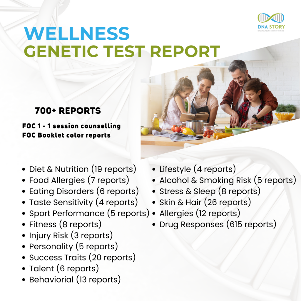 Pricing - Genetic Testing | DNA Test | DNA Story